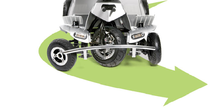 Klantvraag: Wat is de draaicirkel van mijn scootmobiel?